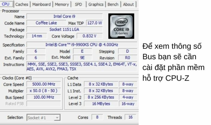Bus RAM là gì, xem Bus RAM bằng phần mềm CPU-Z – Bản tin công nghệ